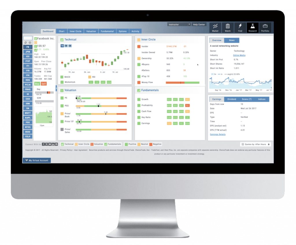 Trade for Life Team – Trade Tool – Simple Solution to a Complex Market