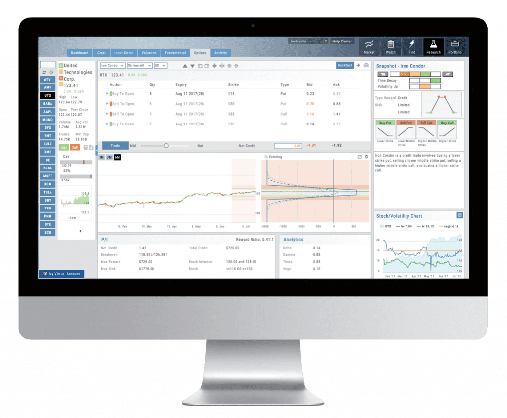 Trade for Life Team – Trade Tool – Simple Solution to a Complex Market